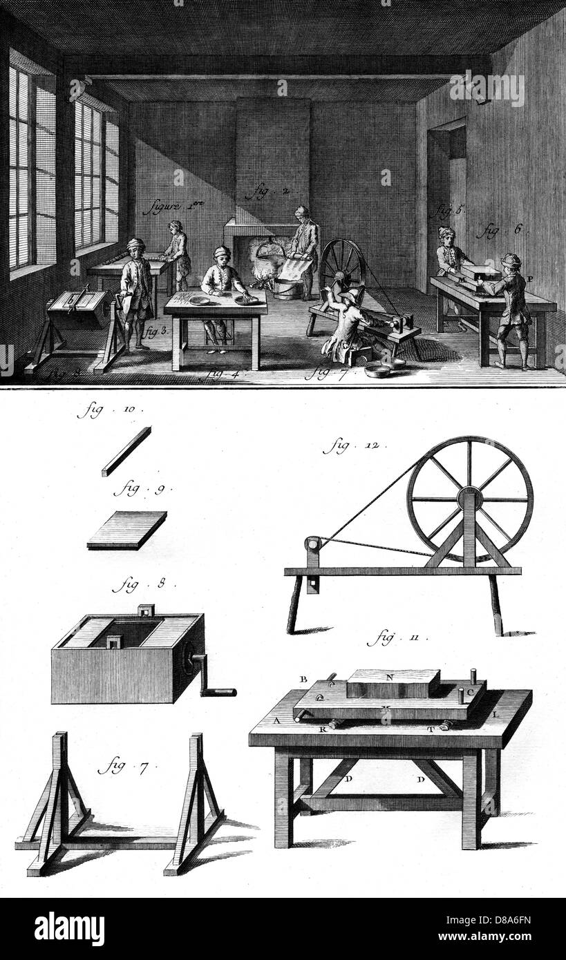 France factory 18th century hi-res stock photography and images - Alamy