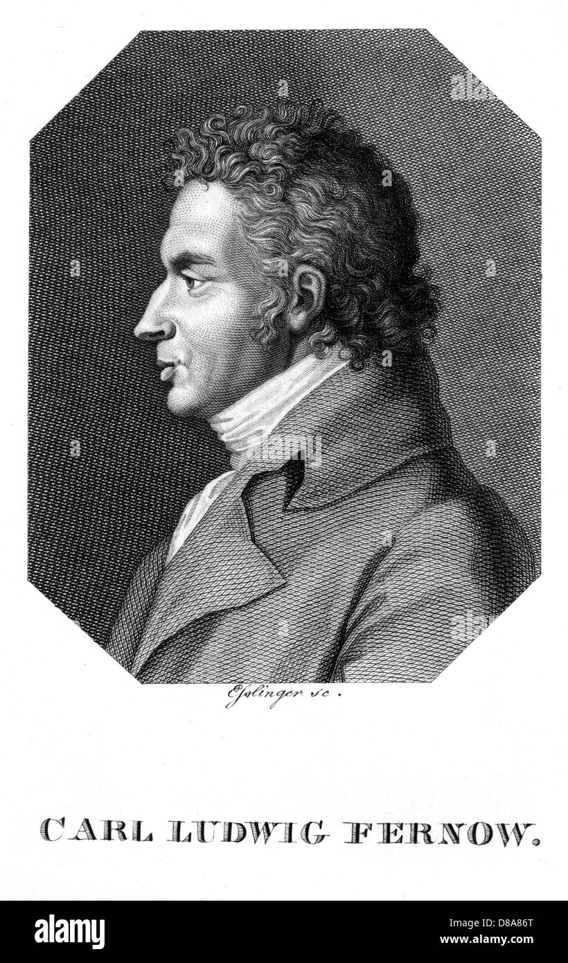 KARL LUDWIG FERNOW Stock Photo - Alamy