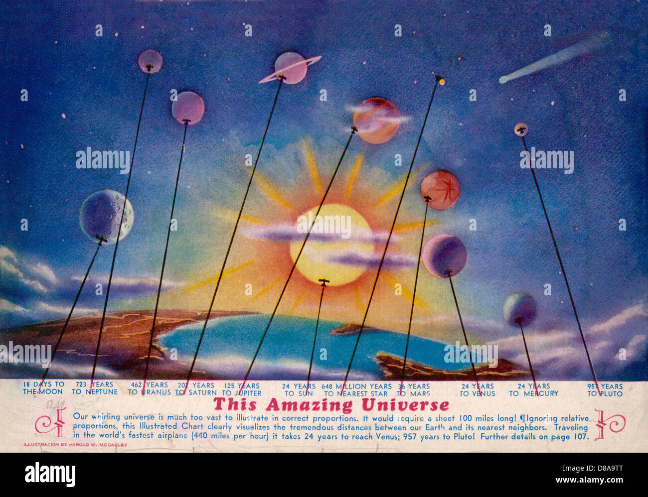 OUR SOLAR SYSTEM Stock Photo - Alamy