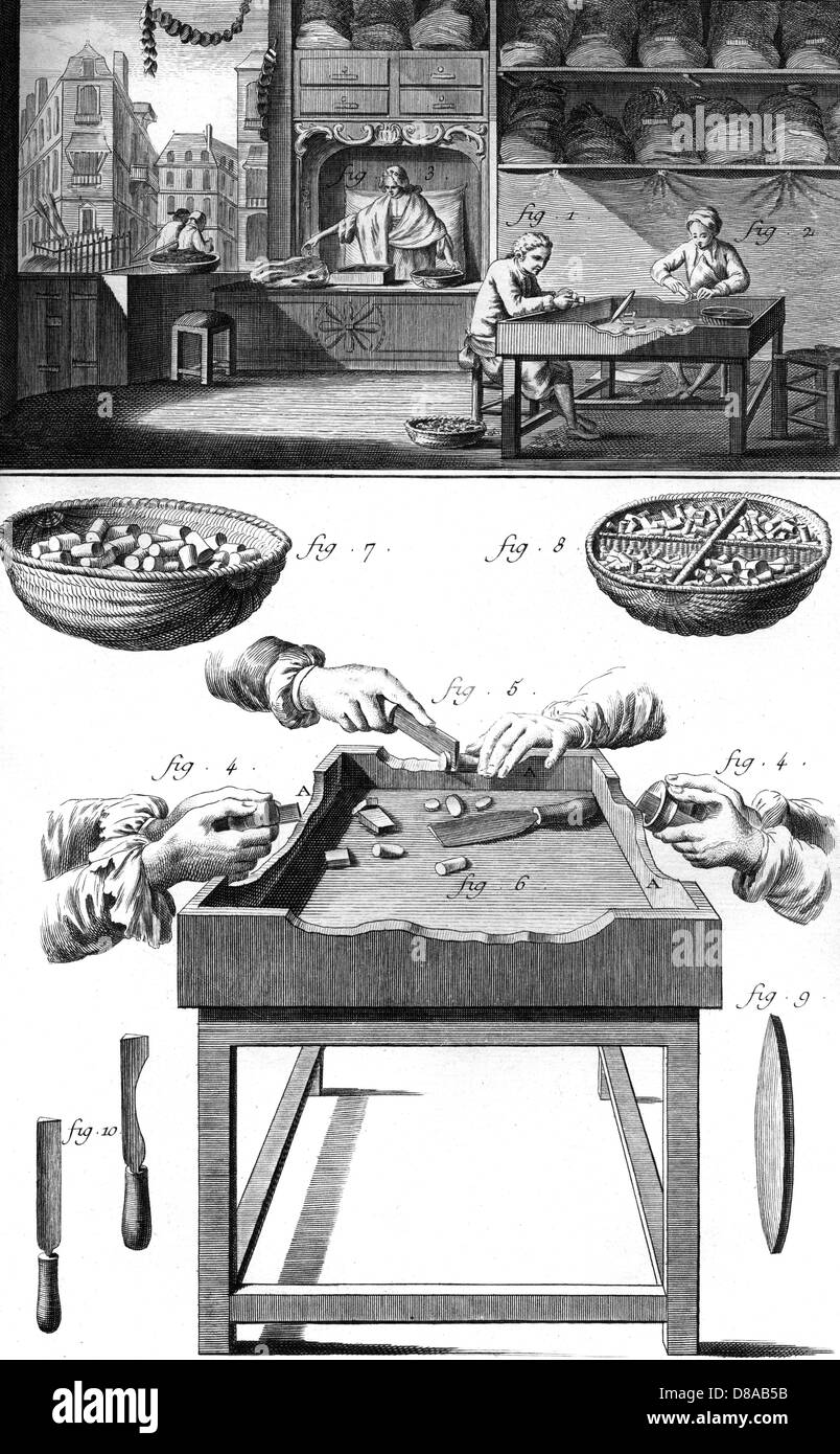 Industry - Cork Cutter Stock Photo - Alamy