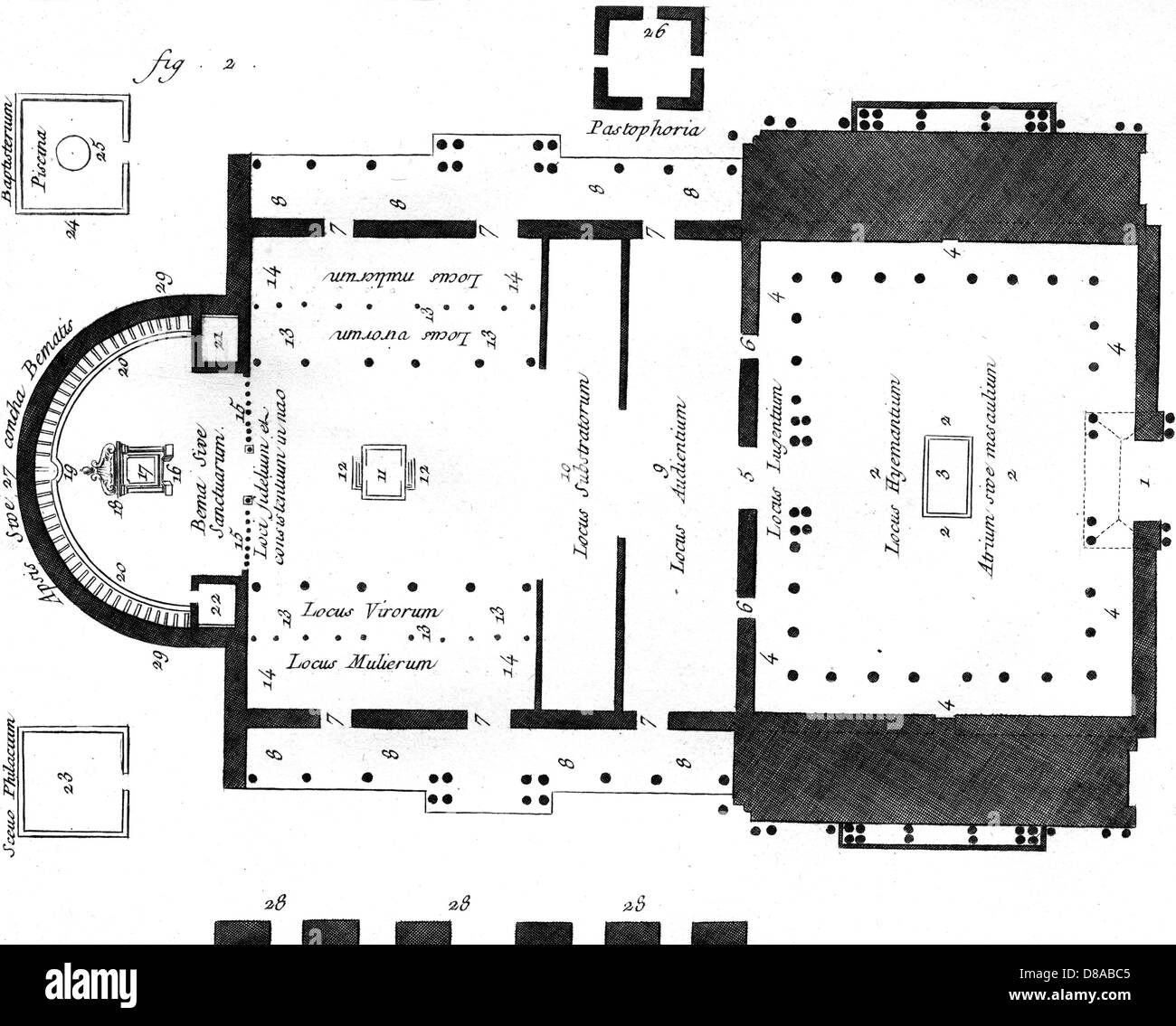 CHURCH INTERIOR PLAN Stock Photo - Alamy