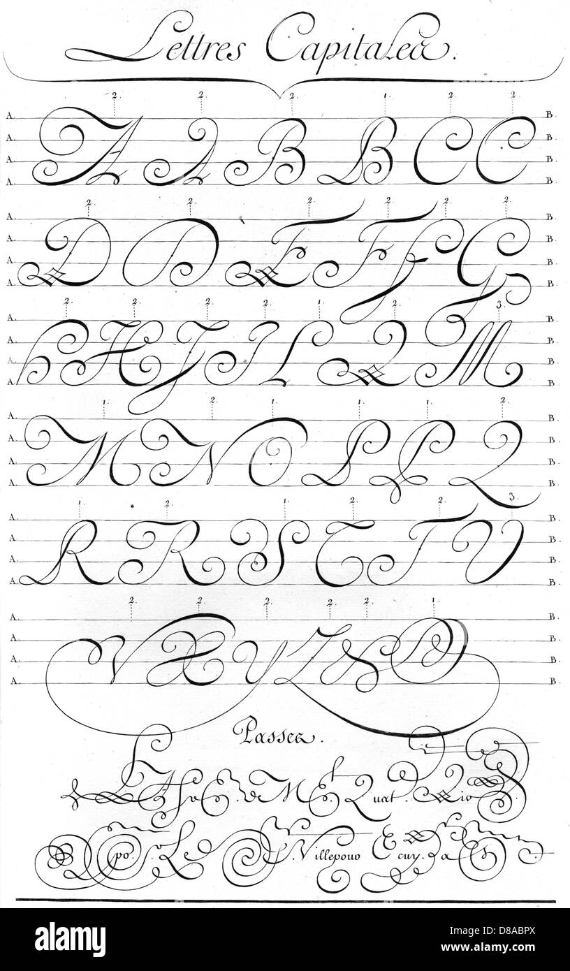 18th century writing letter Black and White Stock Photos & Images - Alamy