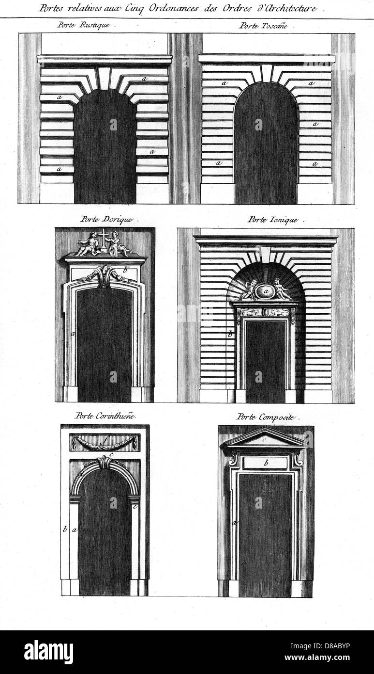 Tuscan classical architecture hi-res stock photography and images - Alamy