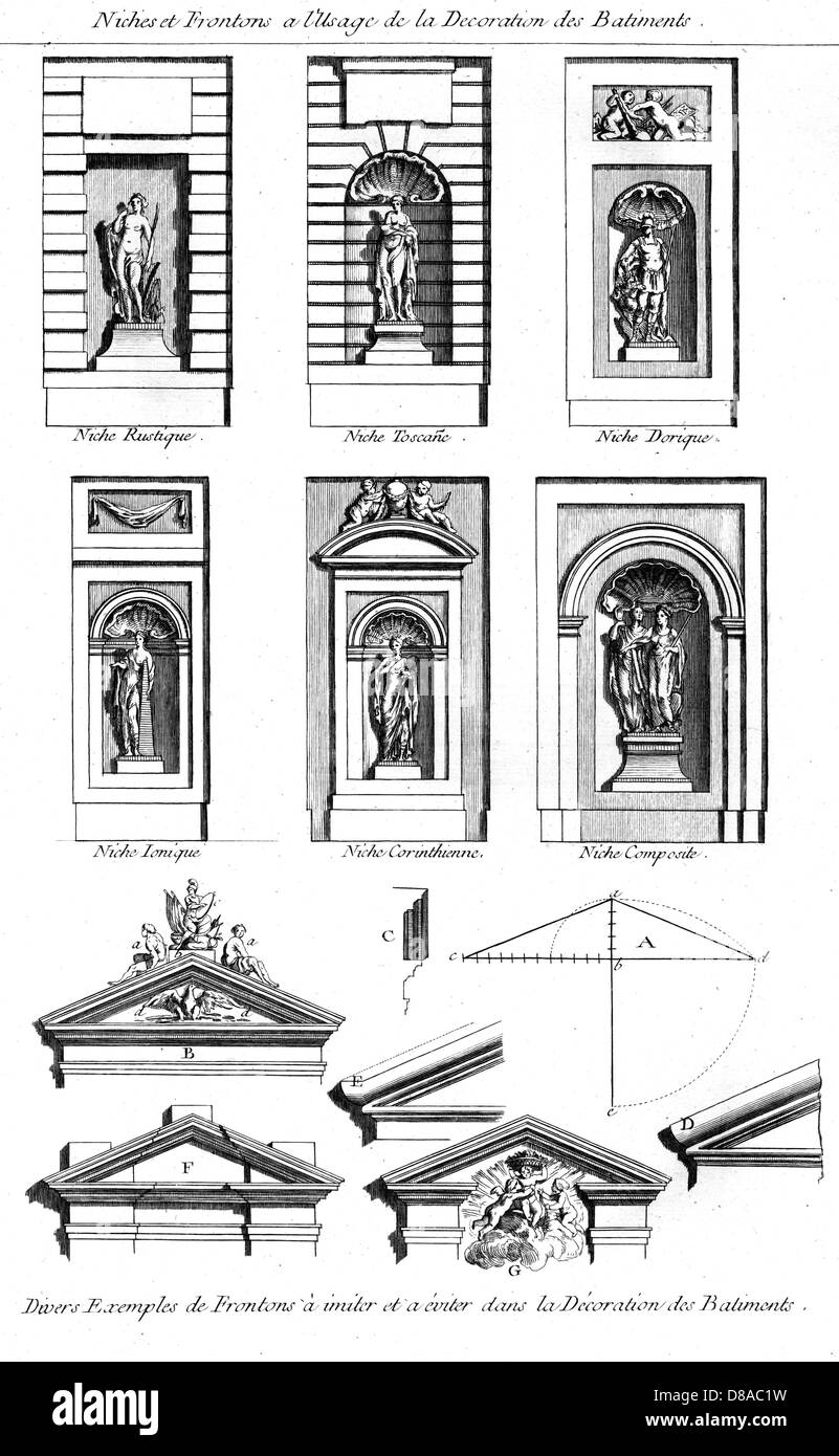 Classical pediment hi-res stock photography and images - Alamy