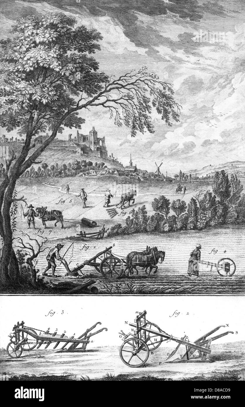 Agriculture farming 18th century hi-res stock photography and images ...