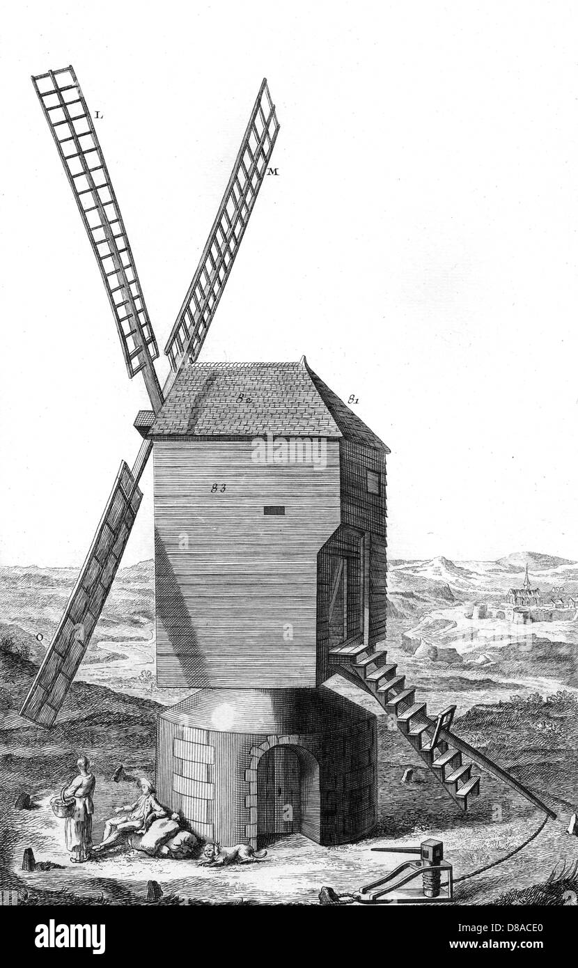 Windmill in France - 18th century Stock Photo - Alamy