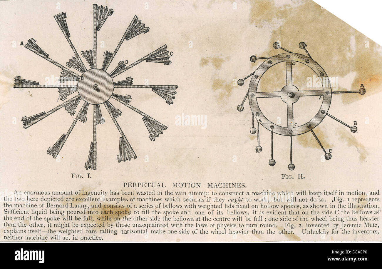 Machine perpetual hi-res stock photography and images - Alamy