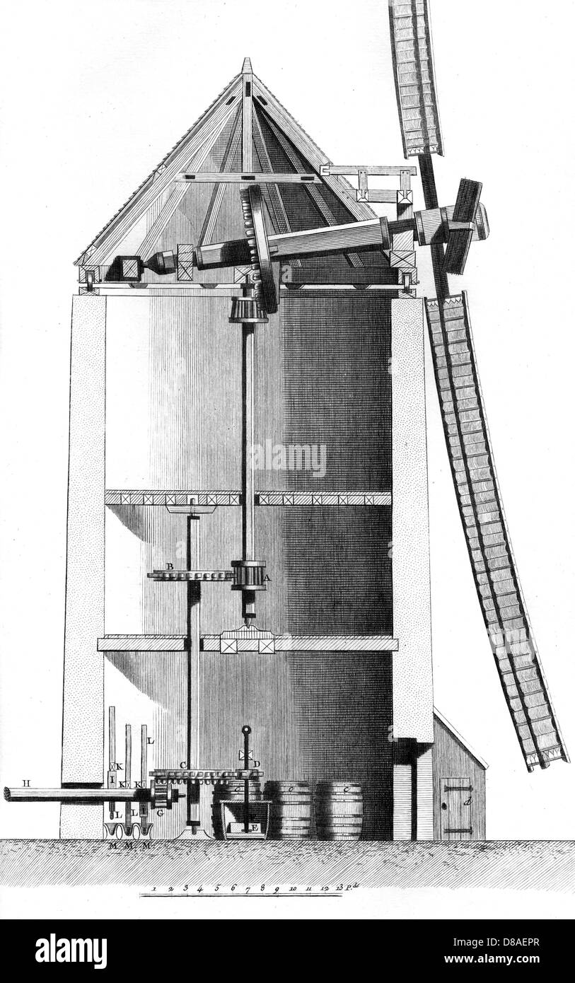 Wind cutter Black and White Stock Photos & Images - Alamy