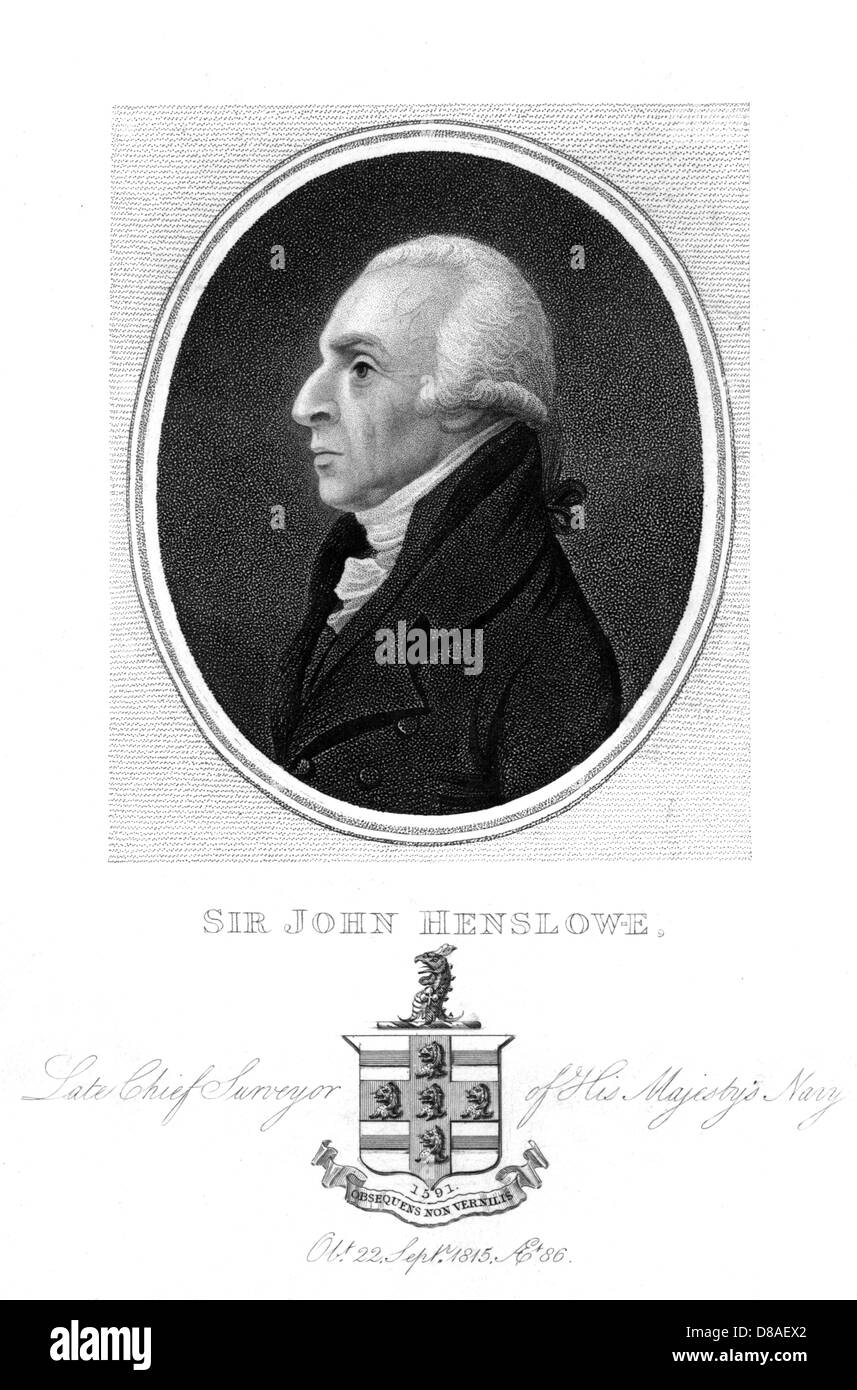 SIR JOHN HENSLOW Stock Photo - Alamy