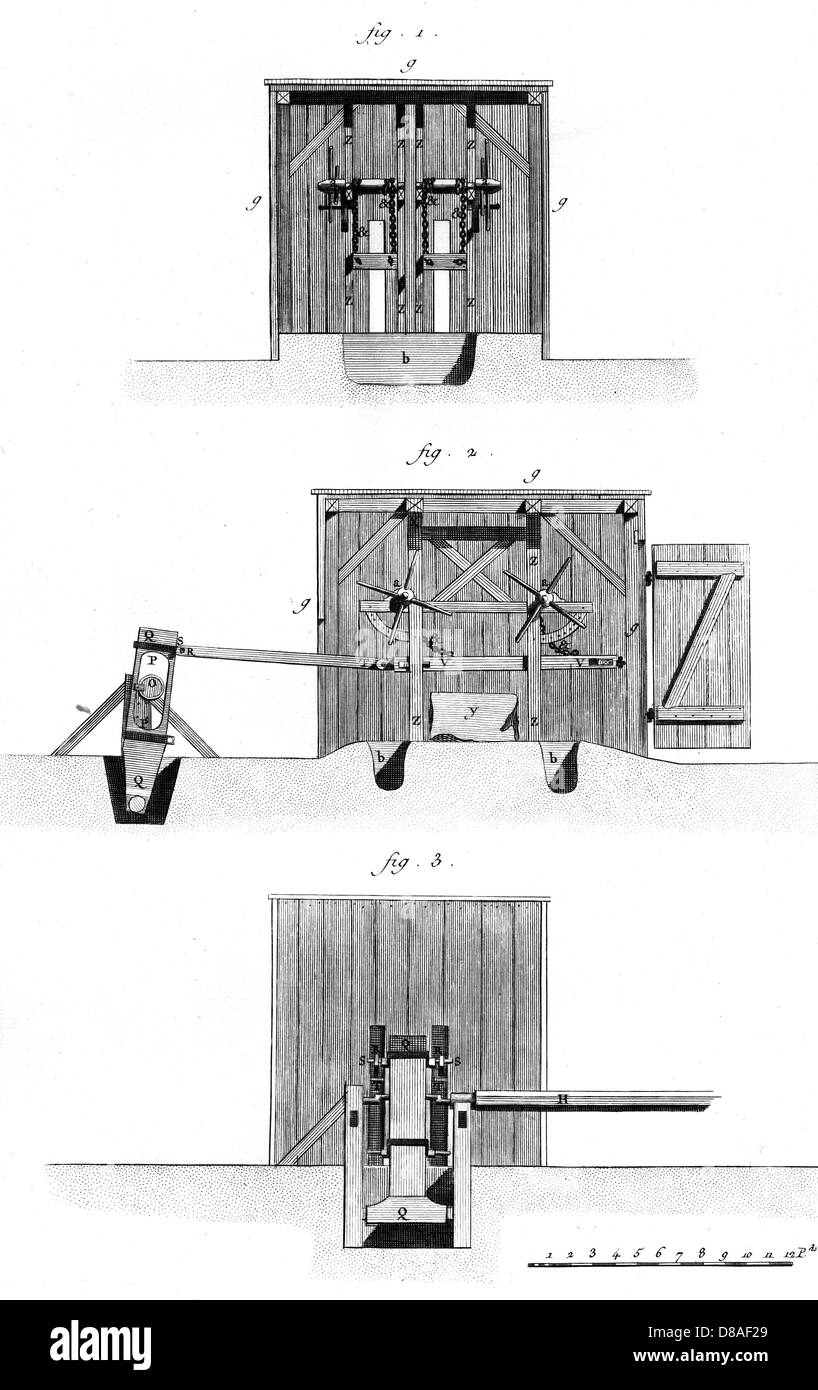 Gears of a windmill hi-res stock photography and images - Alamy