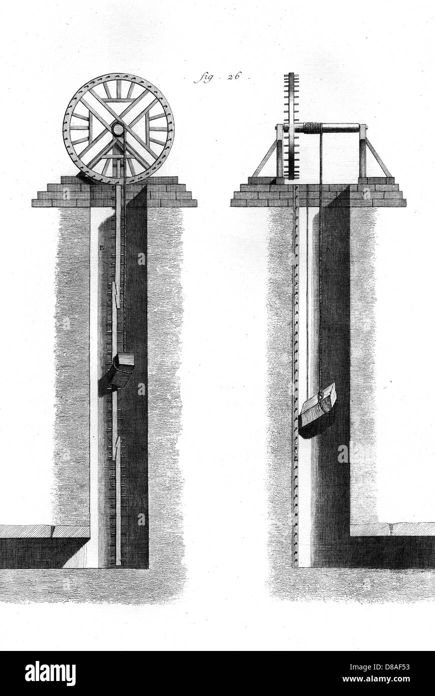 Gear Lift for Stones Stock Photo - Alamy