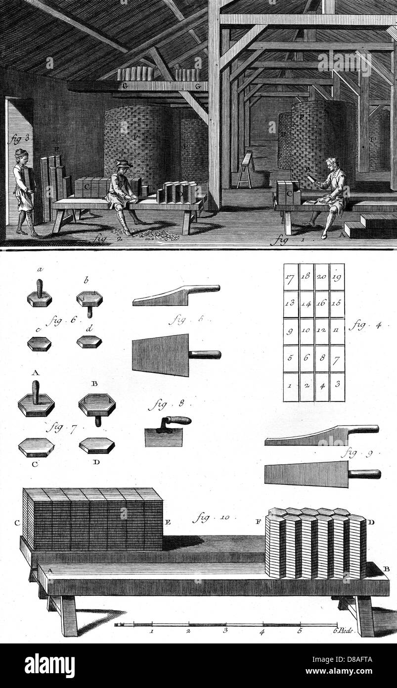 18th century tools hi-res stock photography and images - Alamy