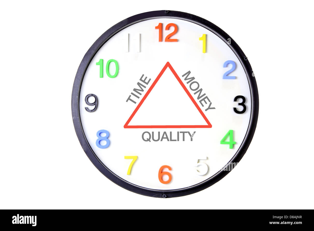 Clock and Concept of Time, Money and Quality Stock Photo - Alamy