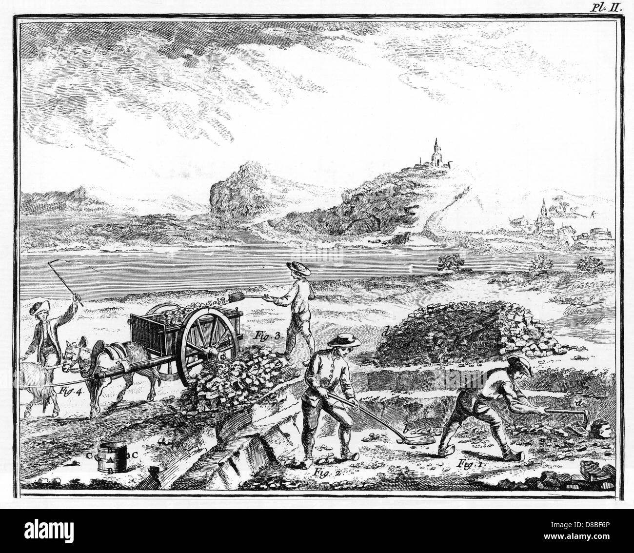 Open Cast Iron Mining Stock Photo - Alamy