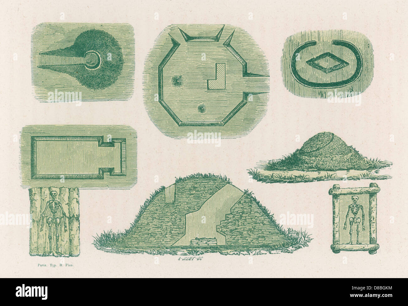 Burial types hi-res stock photography and images - Alamy