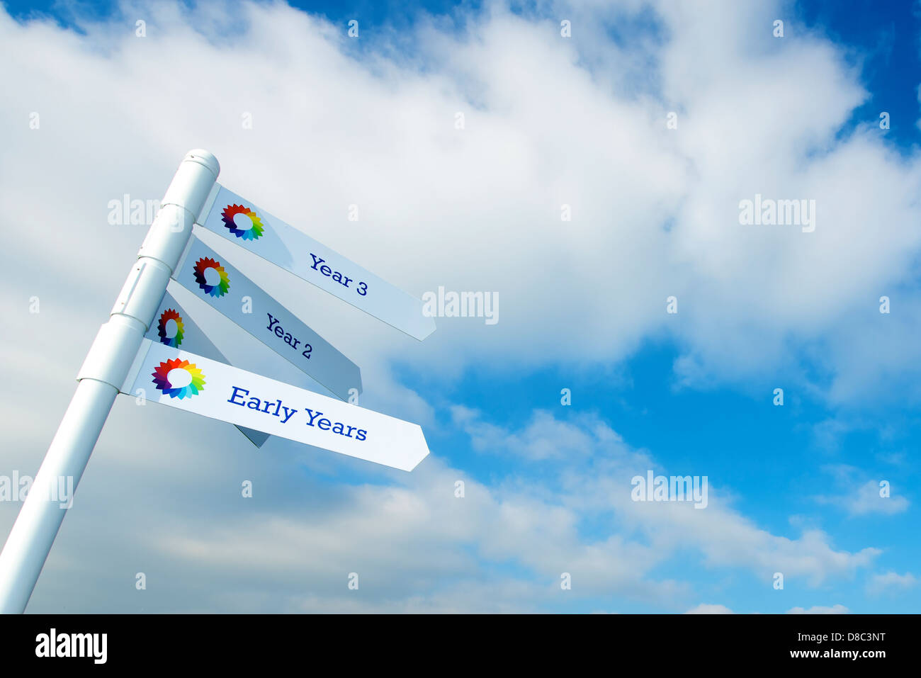 Education signpost in a school showing the school logo and directions ...