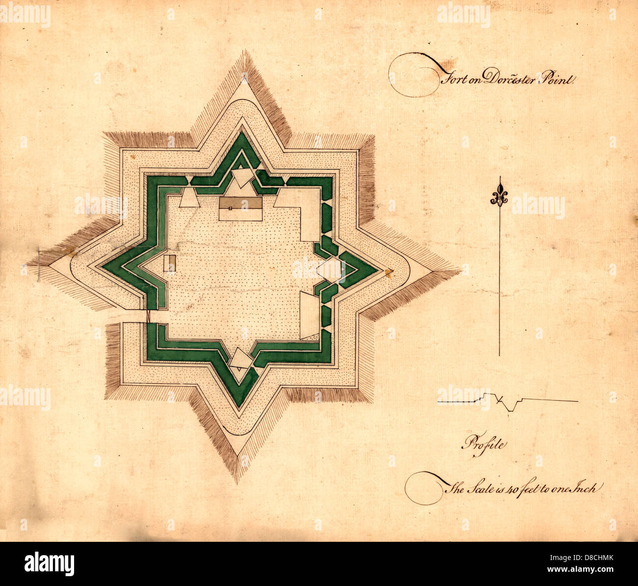 Fort on Dorcester Point. Boston 1776 Stock Photo - Alamy