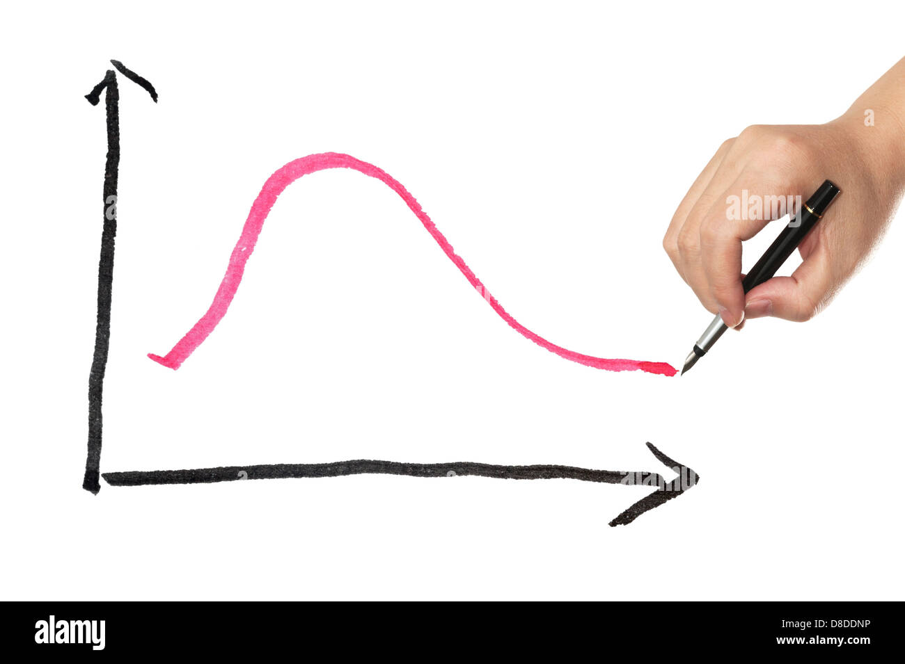 Hand draw graph hi-res stock photography and images - Alamy