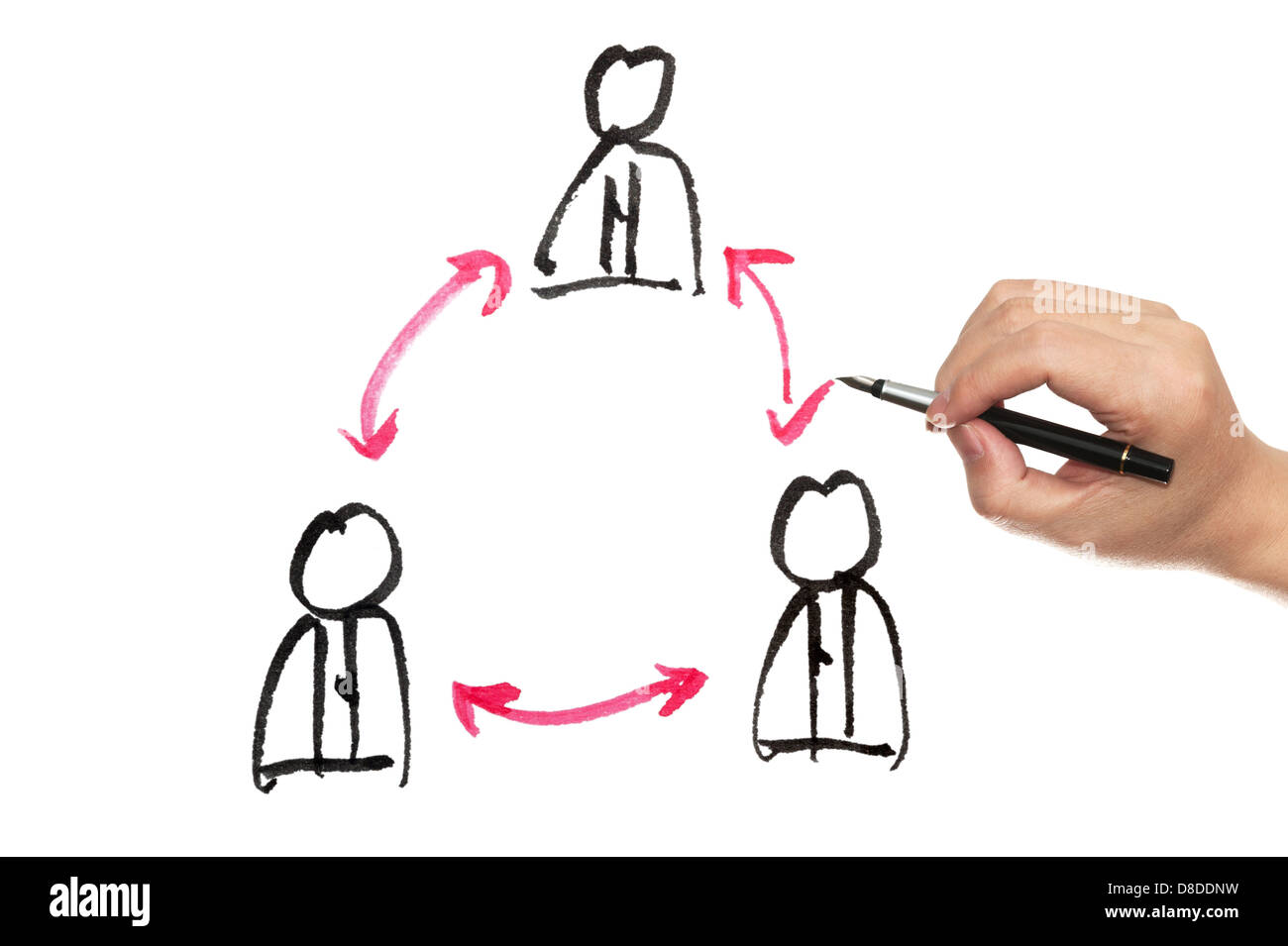Teamwork concept drawing on white paper Stock Photo - Alamy