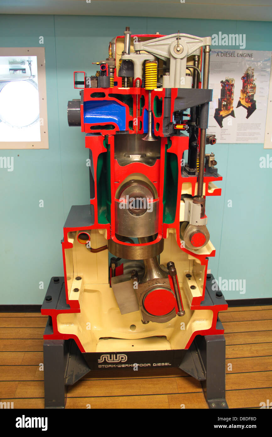 cutoff modal of a diesel engine piston assembly display inside the ...