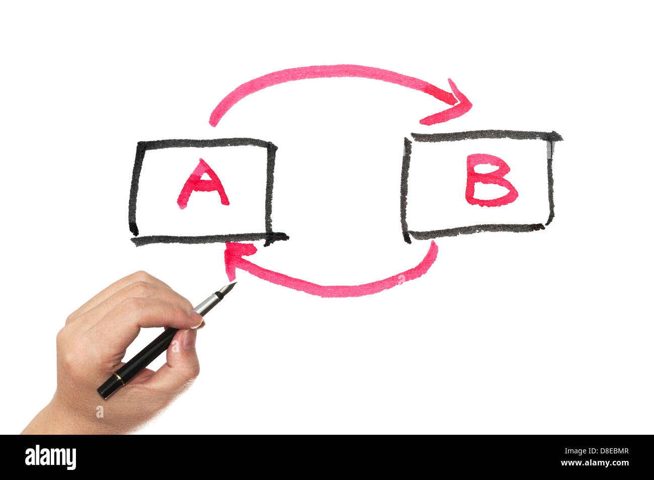 Hand cycle Cut Out Stock Images & Pictures - Alamy