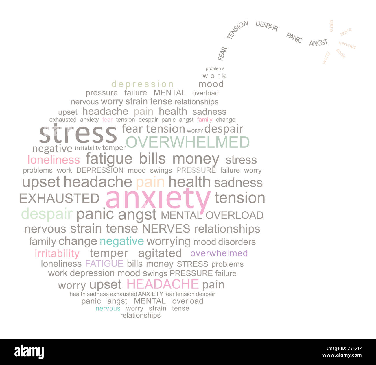 Word cloud concept for stress and anxiety in the shape of a bomb with a ...