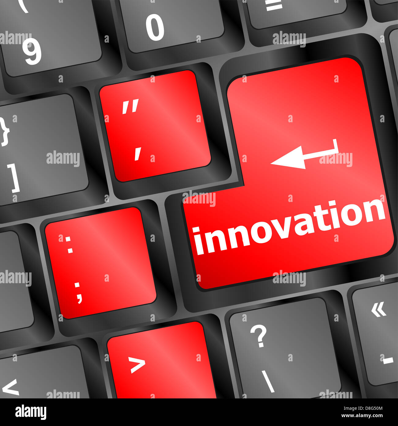 Modern keyboard Innovation text. Technology concept Stock Photo - Alamy