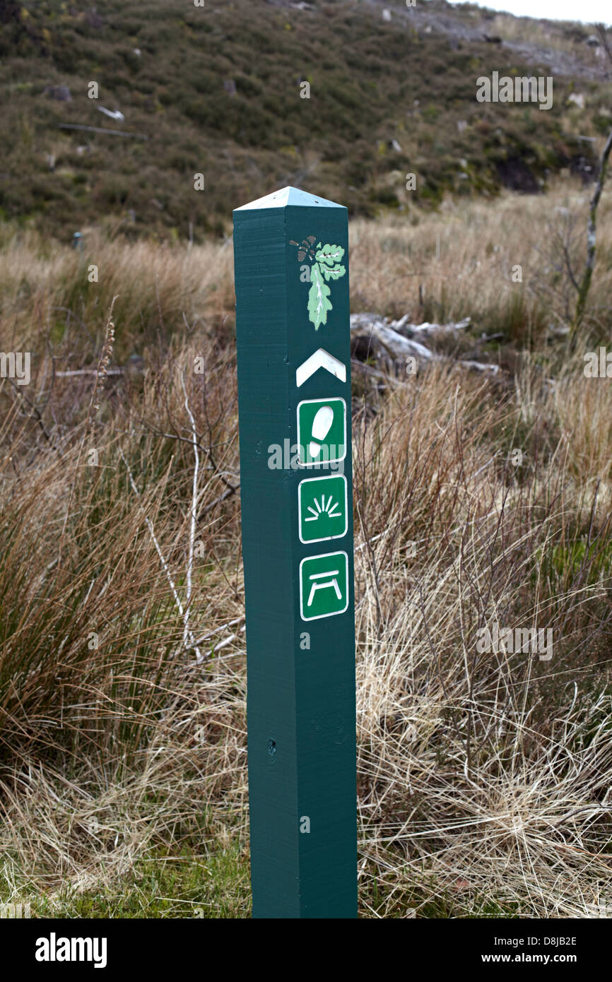 Information sign post at Polloch and Loch Shiel Stock Photo - Alamy