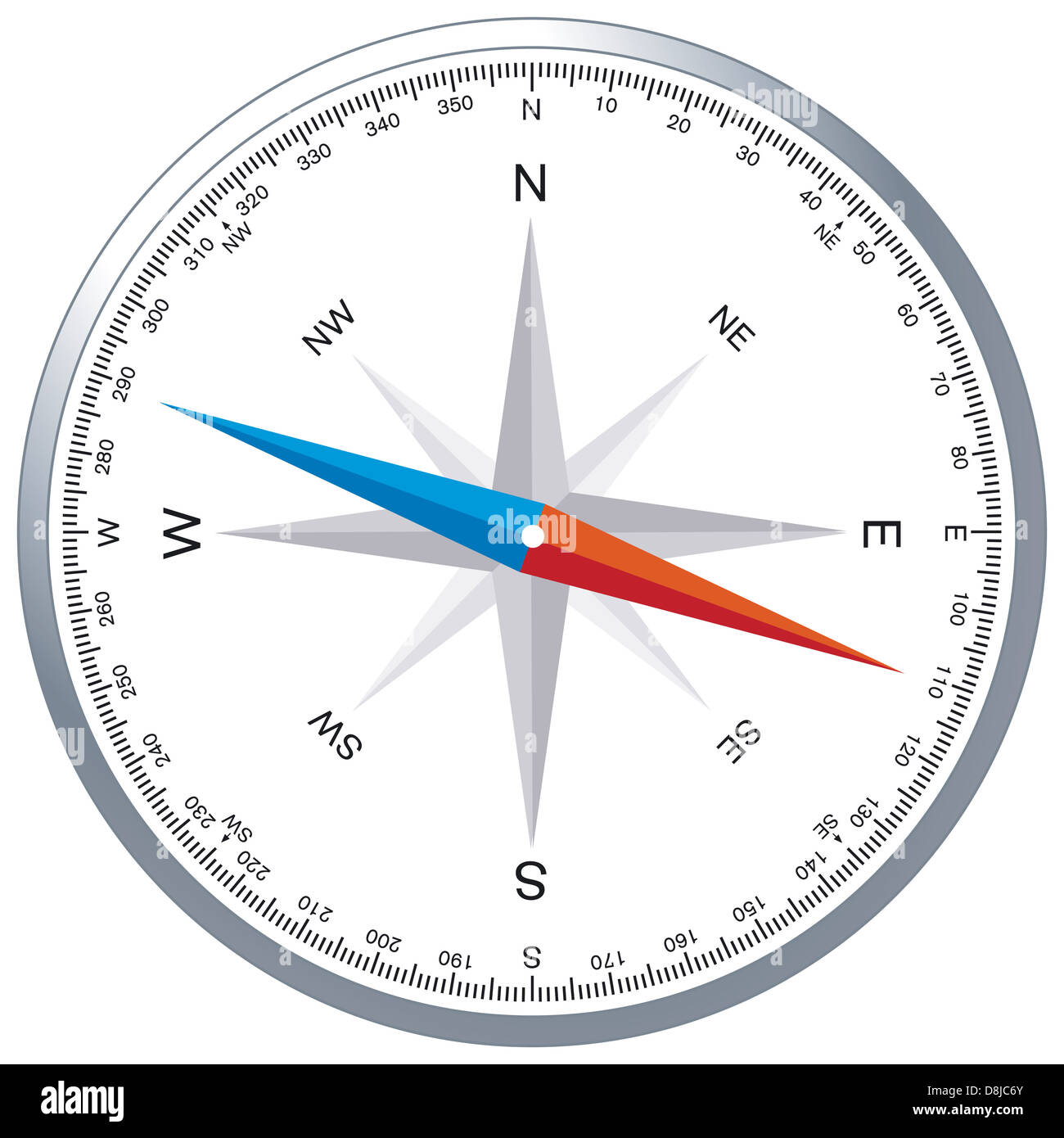 Windrose hi-res stock photography and images - Alamy