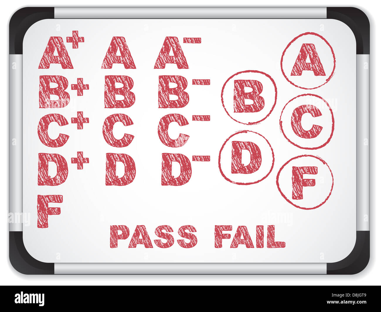 Vector - Whiteboard with School Results Grades with Chalk Stock Photo ...