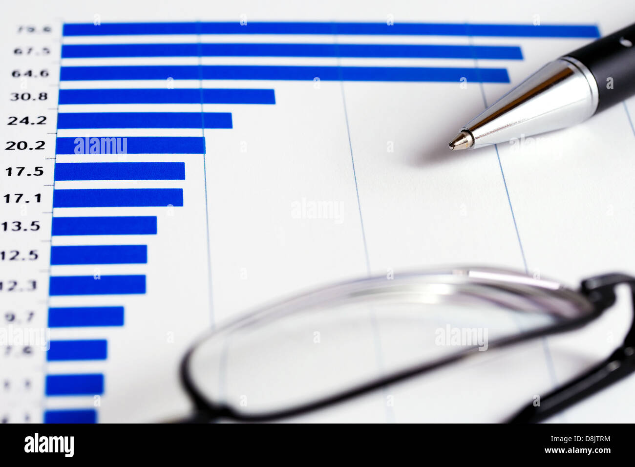 Financial graphs and charts analysis Stock Photo - Alamy