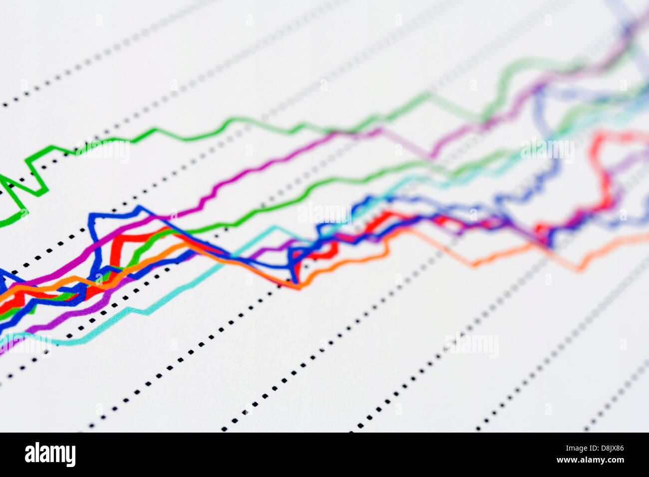 Financial graphs analysis Stock Photo - Alamy
