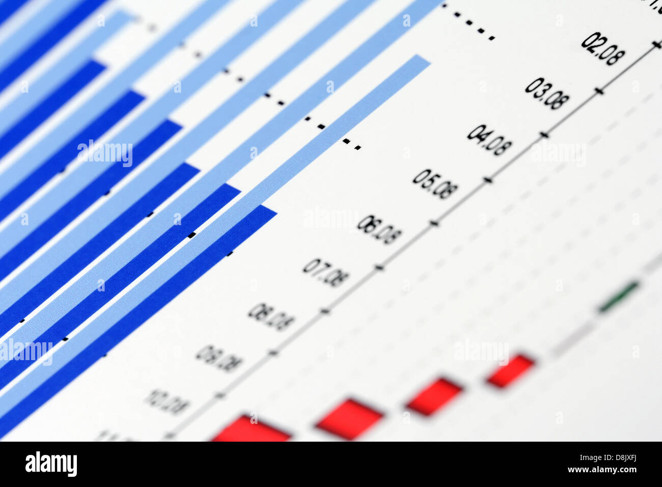 Financial graphs analysis Stock Photo - Alamy