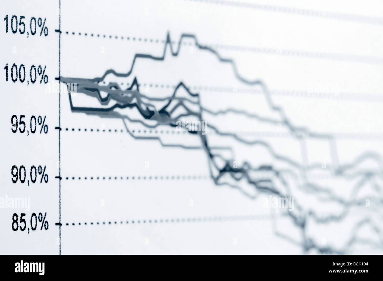 Financial graphs analysis Stock Photo - Alamy