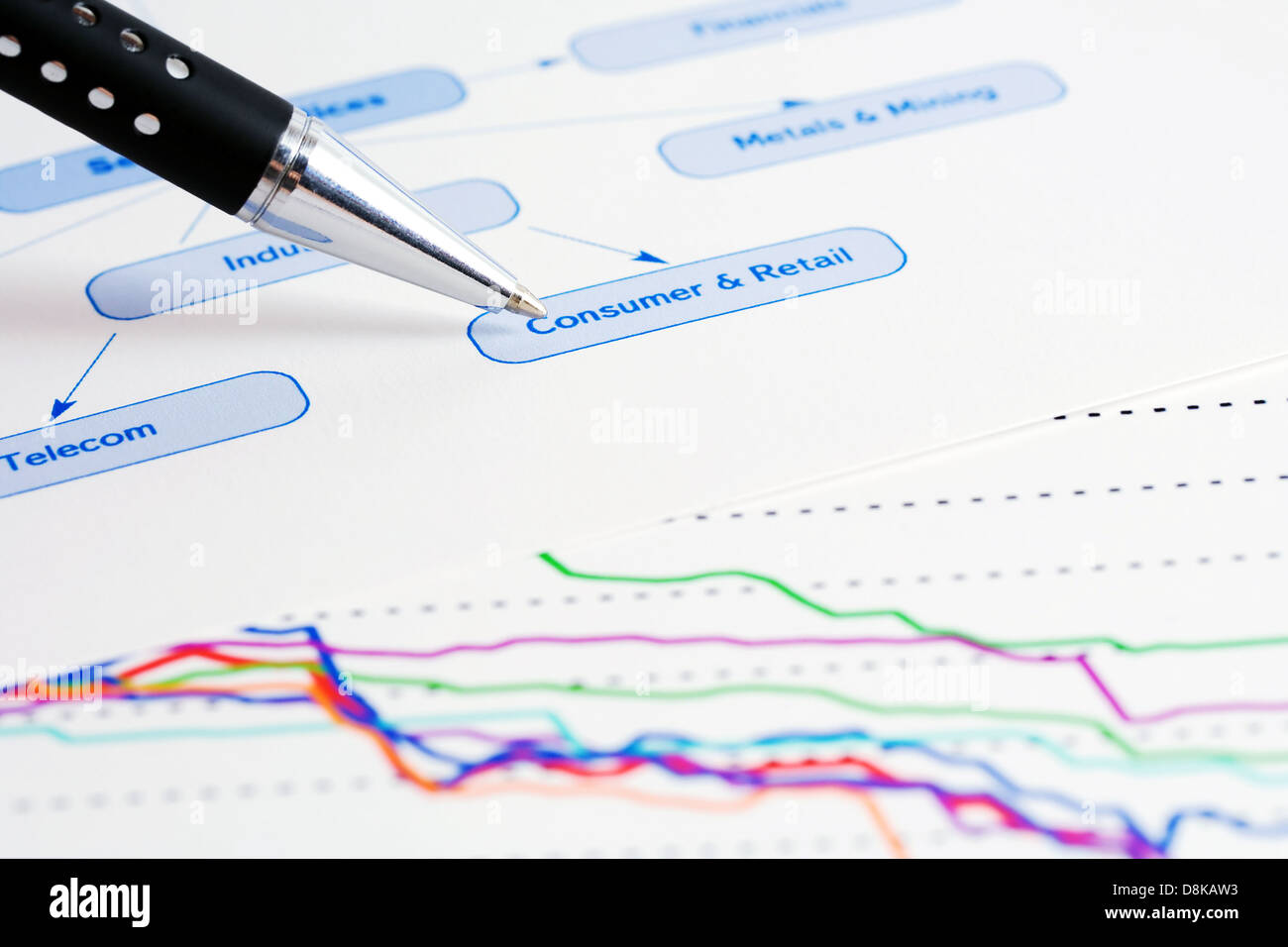 Financial graphs and charts analysis Stock Photo - Alamy