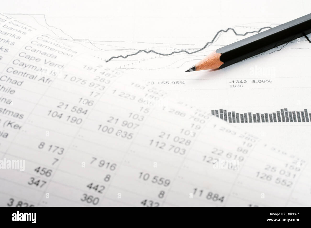 Financial graphs and charts analysis Stock Photo - Alamy