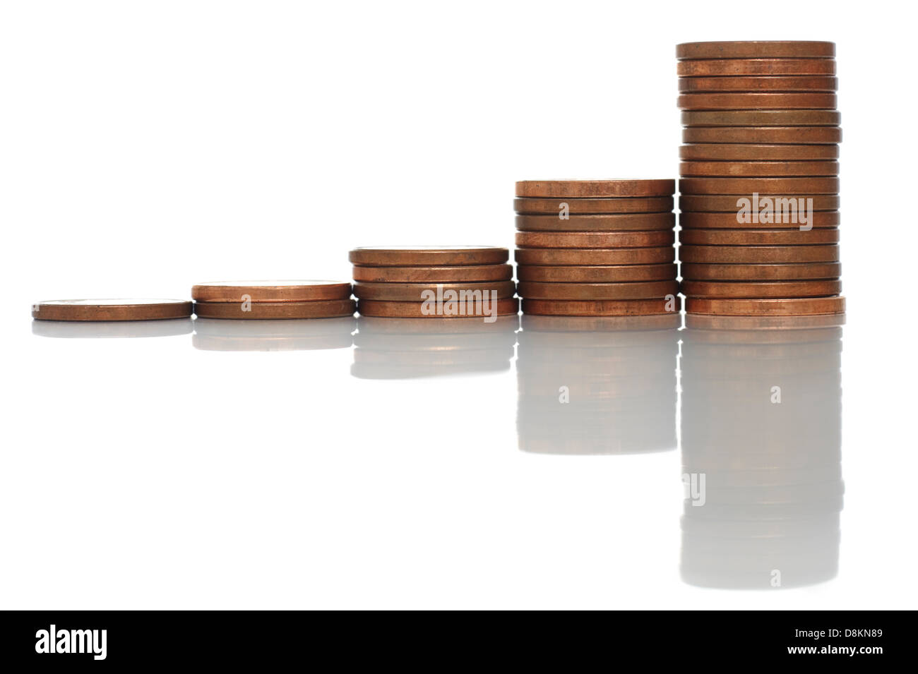 Cent Chart isolated on white - Adobe RGB Stock Photo - Alamy