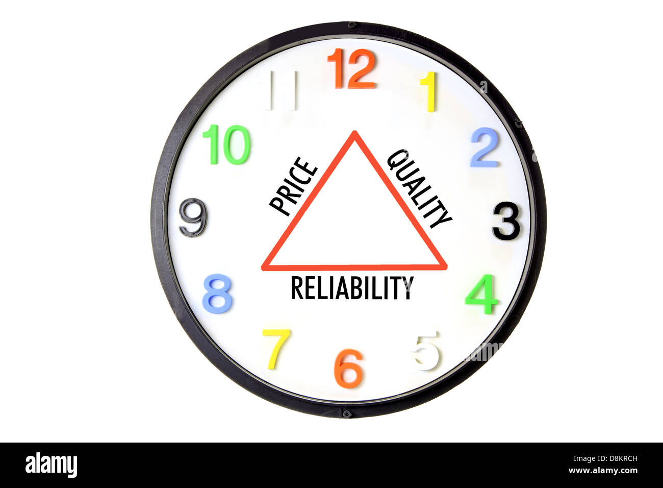 Timepiece reliability hi-res stock photography and images - Alamy