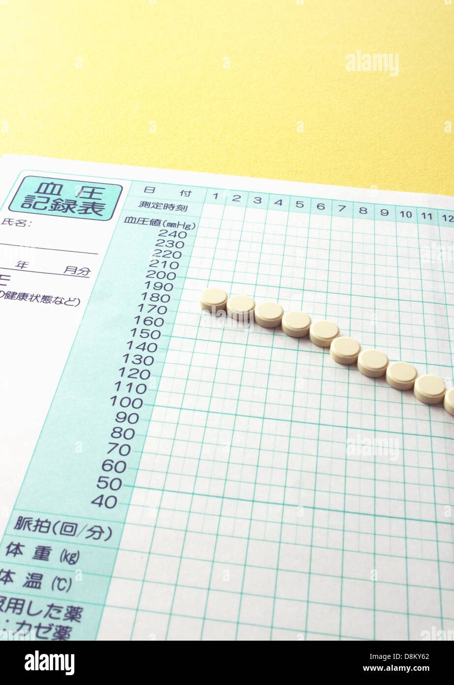Blood Pressure Record Sheet And Pills Stock Photo Alamy