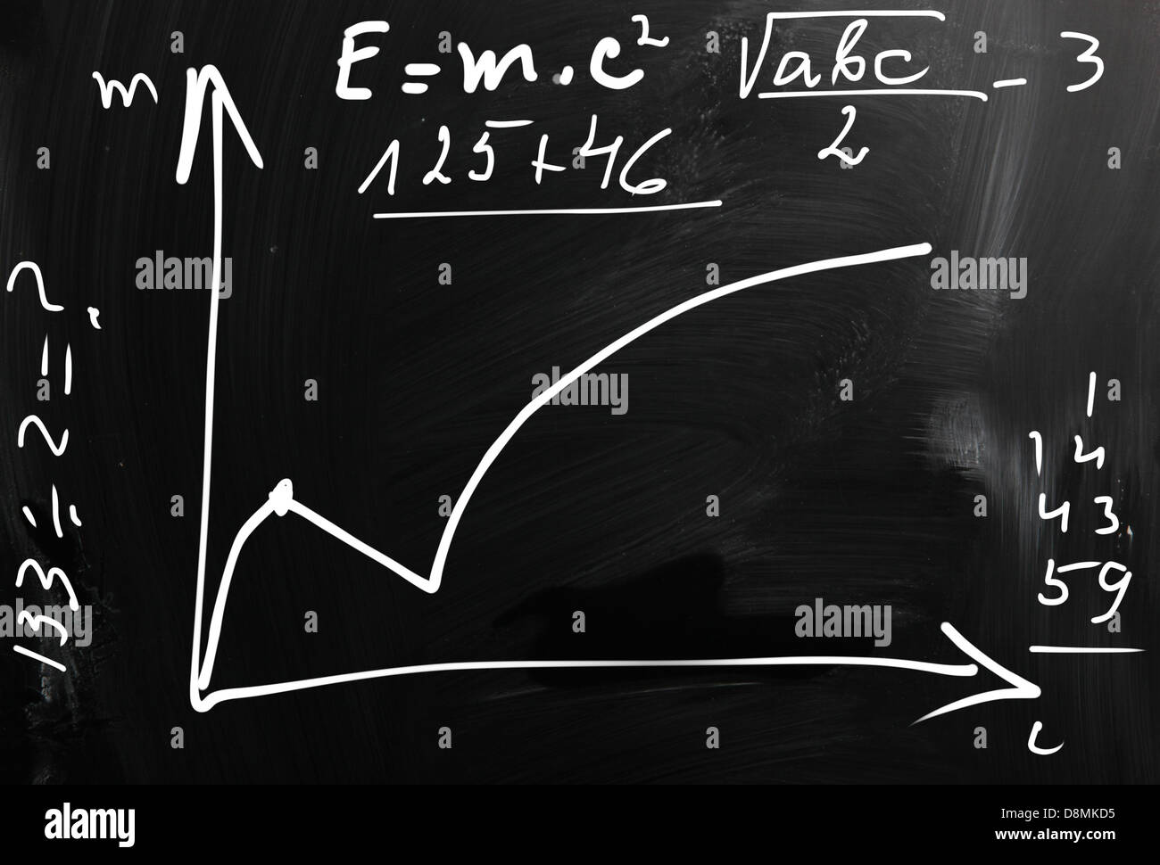 Stock price blackboard hi-res stock photography and images - Alamy