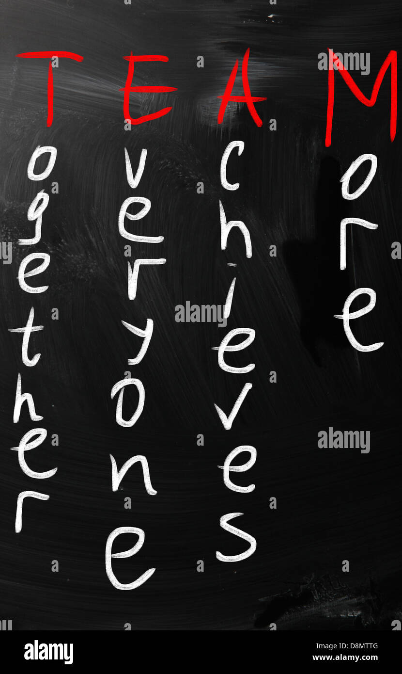 Team acronym white chalk handwriting on blackboard Stock Photo - Alamy