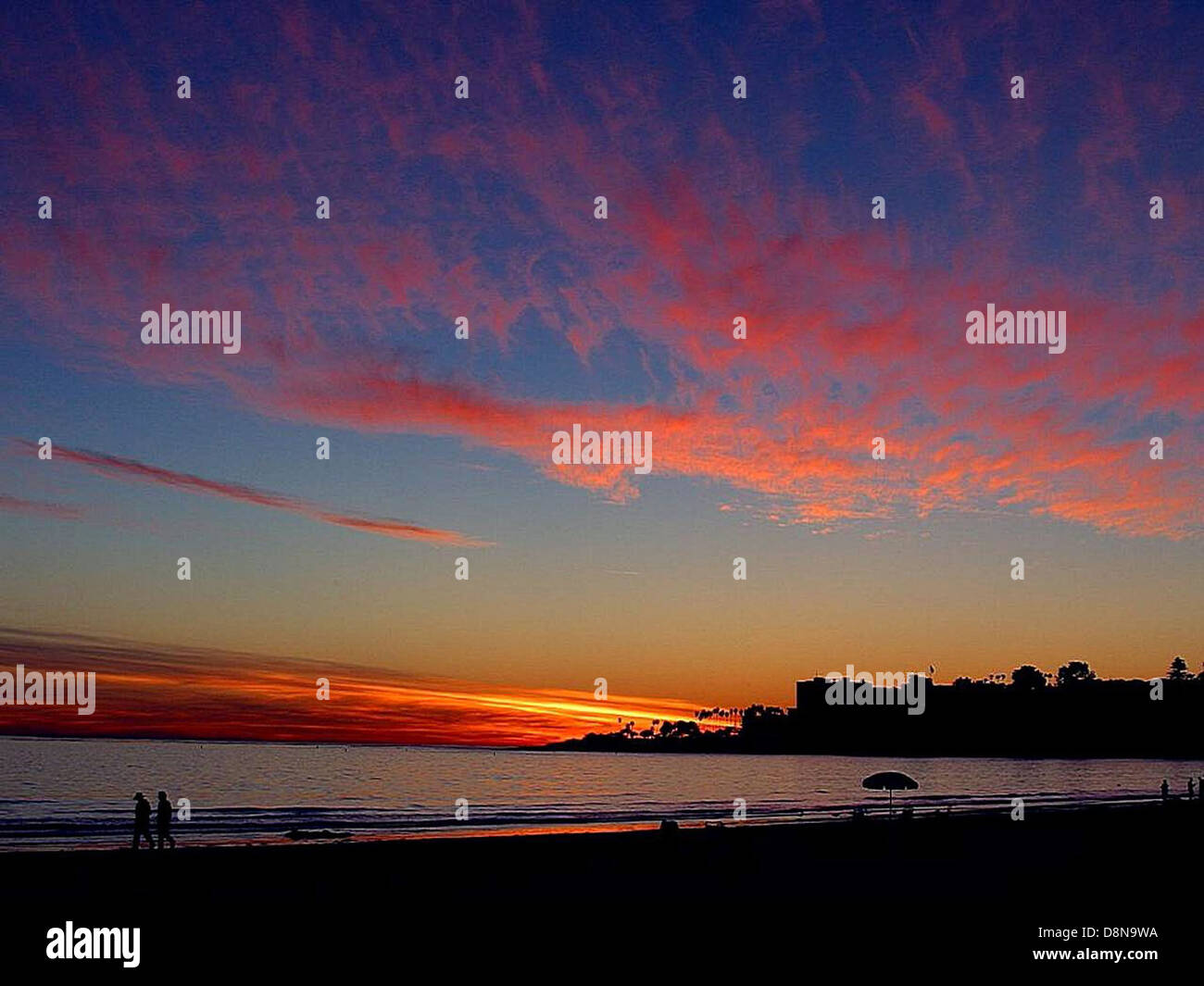 A stunning sunset view at La Jolla Shores, featuring the sun dipping ...