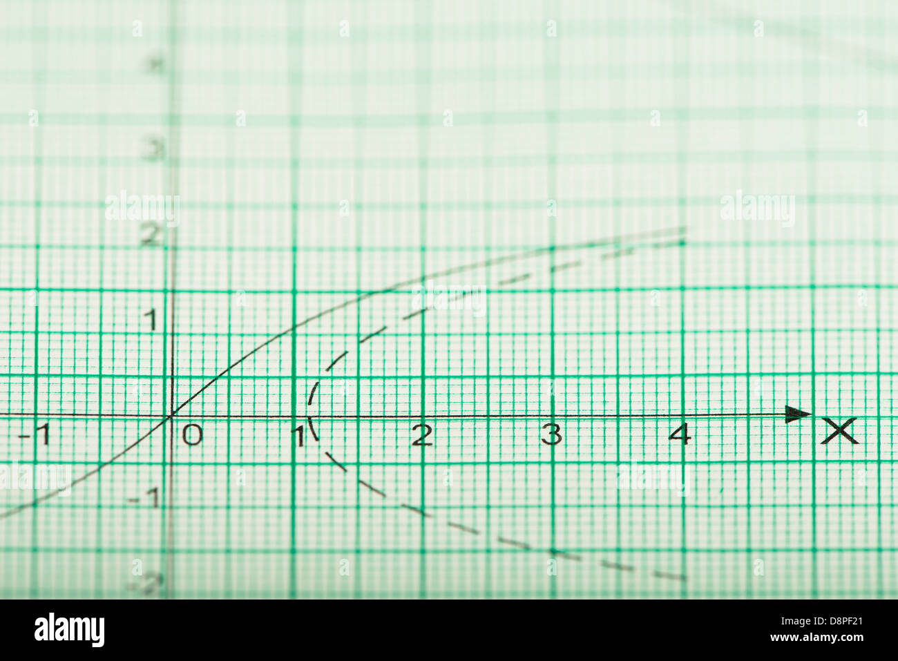 Mathematical drawings, concepts and strategies. Arrows and lines Stock ...