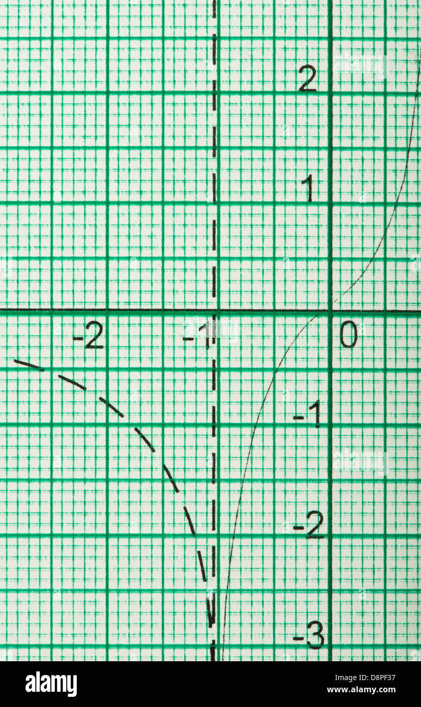 Mathematical drawings, concepts and strategies. Arrows and lines Stock ...