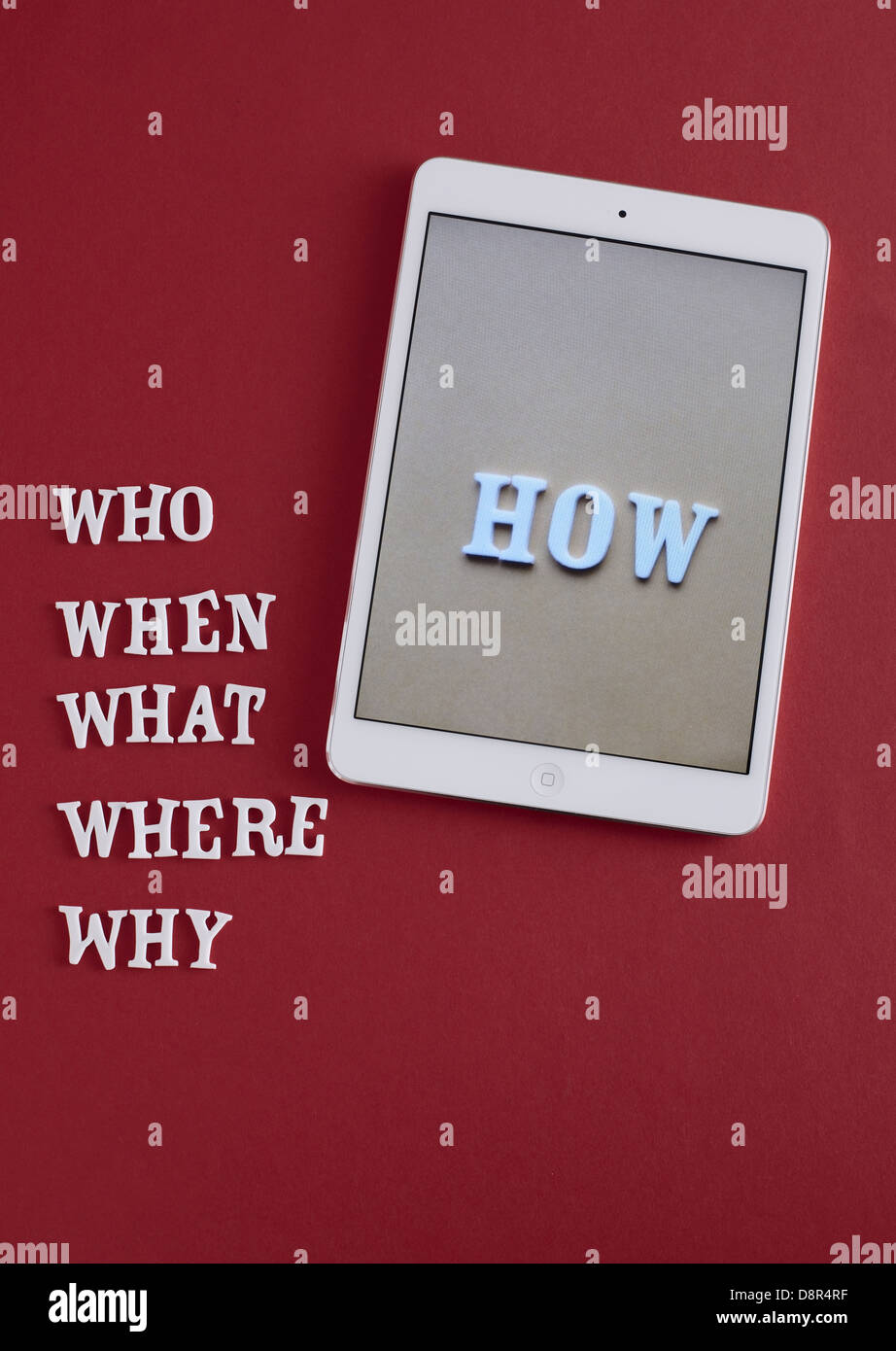 Five ws hi-res stock photography and images - Alamy