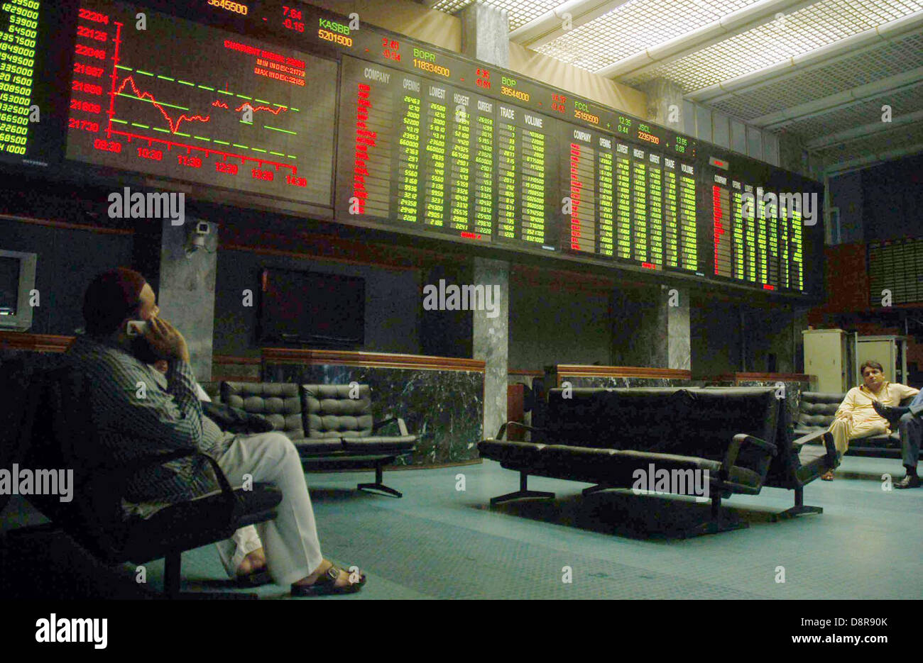 Pakistani traders sit beneath an electronic screen at the Karachi Stock ...