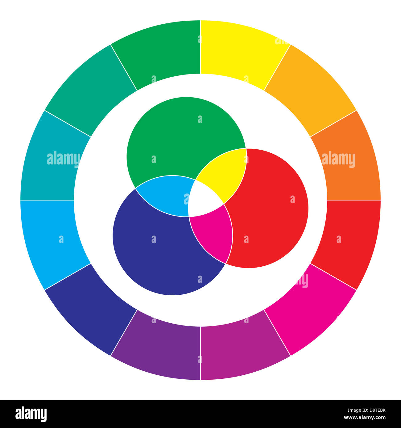 Color spectrum abstract wheel, colorful diagram background Stock Photo ...