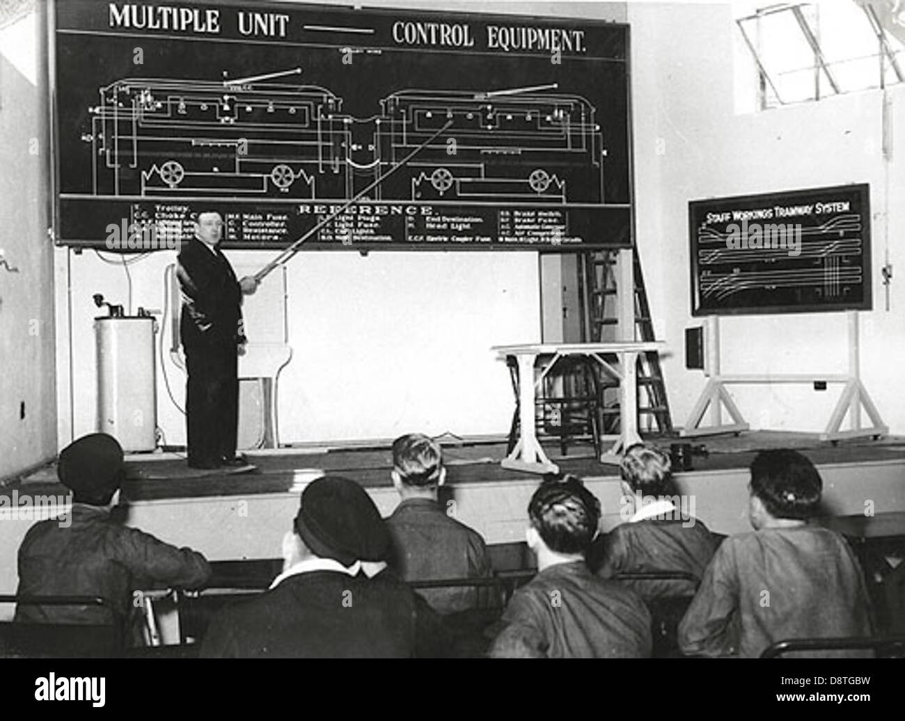 Photograph of tram drivers in training at the Randwick Tram Depot ...