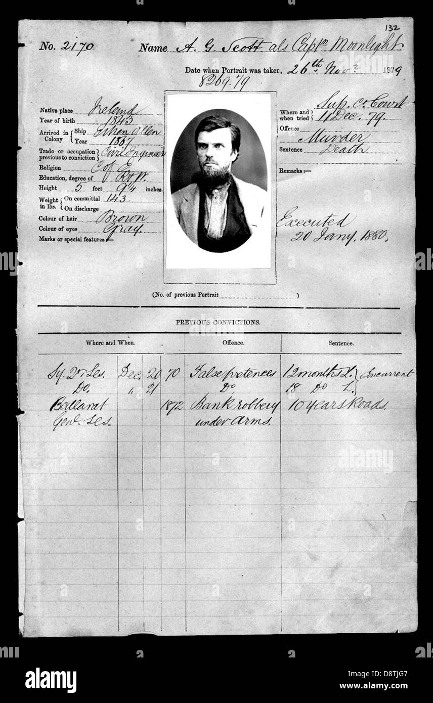 A historical black-and-white photograph from 1879 showing Captain ...