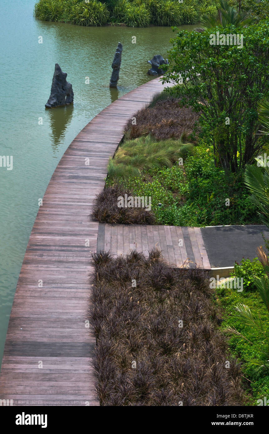 Curve Broadwalk by Water.jpg Stock Photo - Alamy